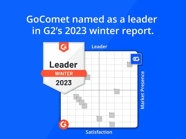 The GoComet Community